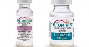 FDA Approved the First Long-acting Complement C5 Inhibitor for the ...